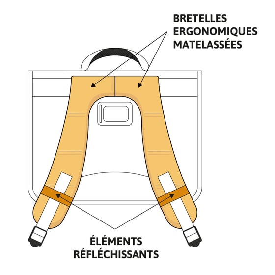 Cartable KIP ASTRO 38 cm 2 compartiments : Chez Rentreediscount ...