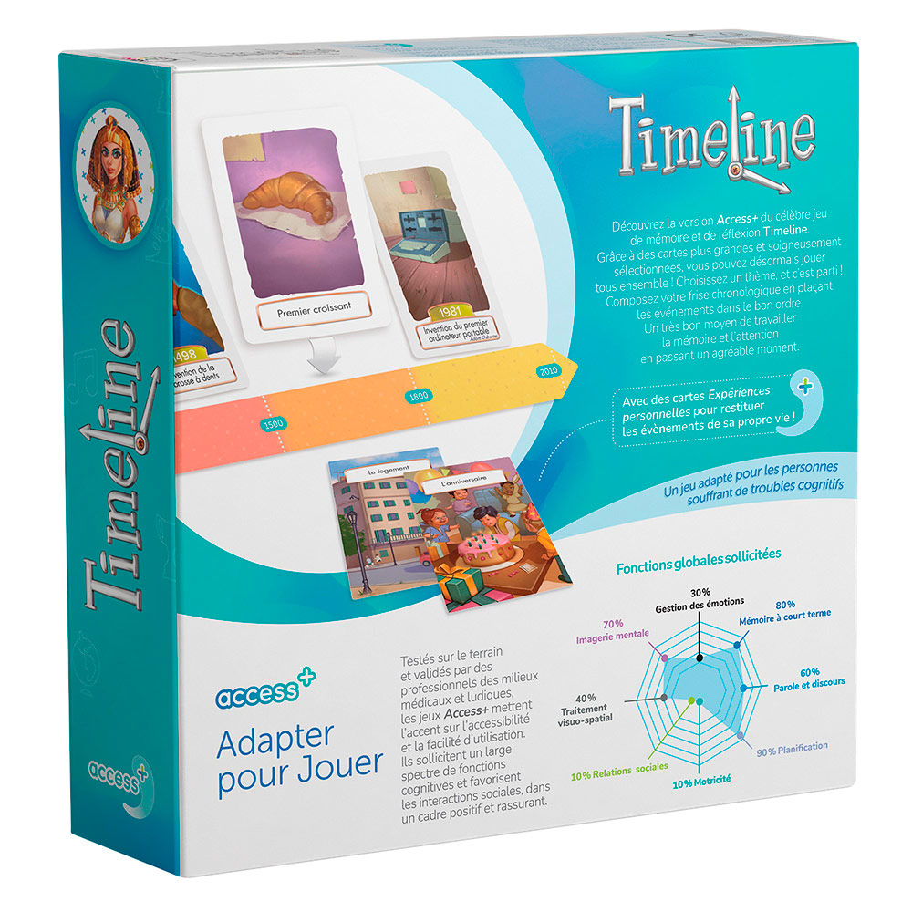 Jeu Timeline Access+ : Chez Rentreediscount Cadeaux & Jeux